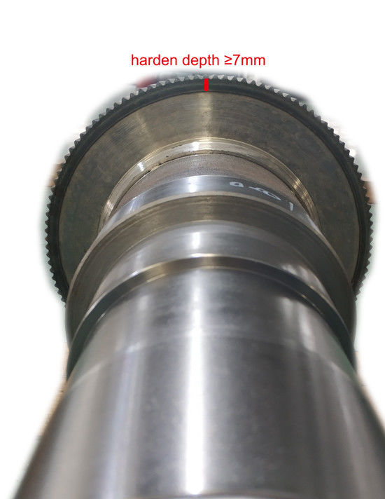 B Flute Corrugated Rolls
