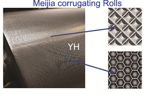 Single Facer Corrugated Glue Roll