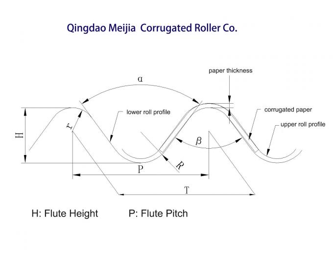 C Flute Corrugated Rollers Corrugation Machine Parts